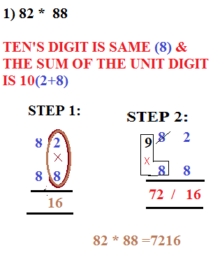 MULTIPLICATION TECHNIQUE:SPECIAL CASE - LEARN SERIES